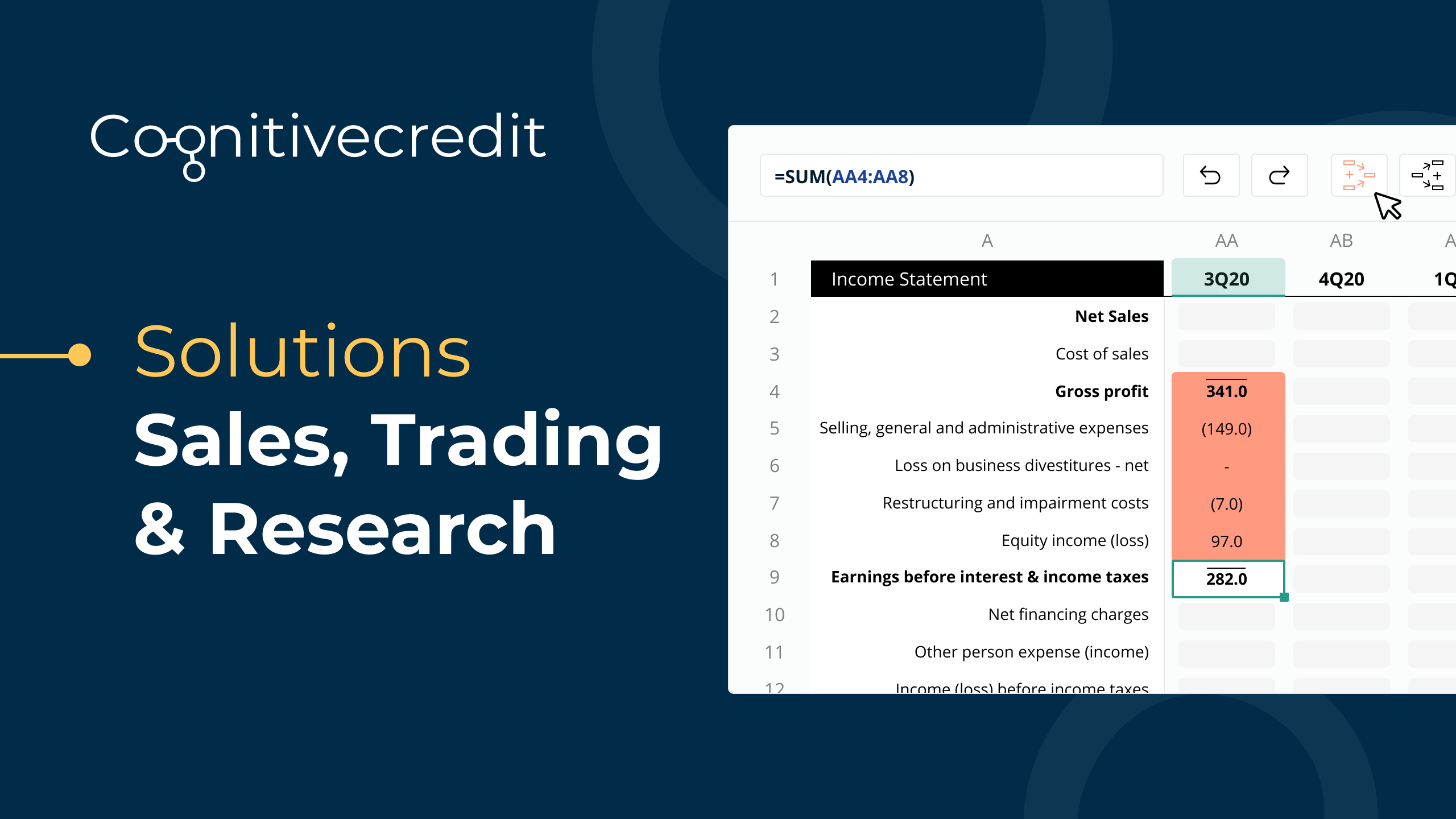 Cognitive Credit | Solutions for Sales, Trading & Research